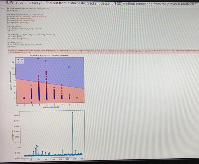 Solved 8. From the ploting graph with the decision line of | Chegg.com