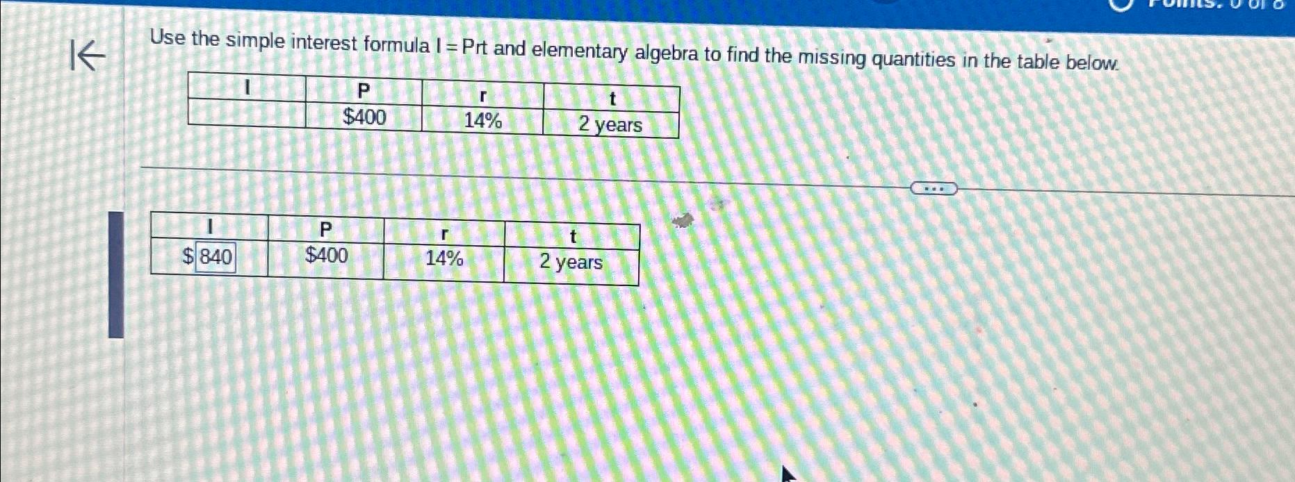Solved Use the simple interest formula I = ﻿Prt and | Chegg.com