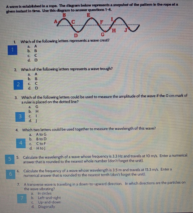 Solved A wave is established in a rope. The diagram below | Chegg.com