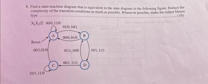 Solved 8 Find A State Machine Diagram That Is Equivalent To