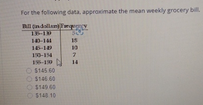 Solved For the following data, approximate the mean weekly | Chegg.com