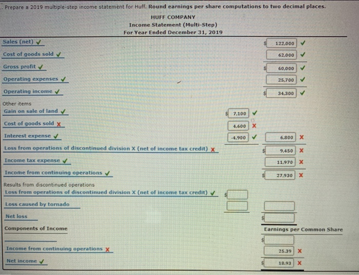 Solved The Huff Company presents the following partial list | Chegg.com