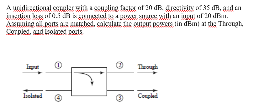 Solved A unidirectional coupler with a coupling factor of 20 | Chegg.com