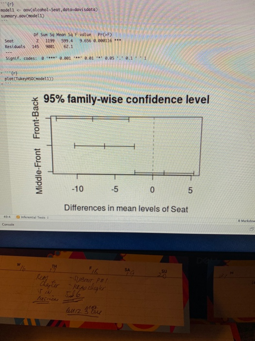 Solved View Code Plots Session Build Debug Profile Tools | Chegg.com