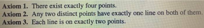 Solved Use the following axioms of four point geometry to | Chegg.com