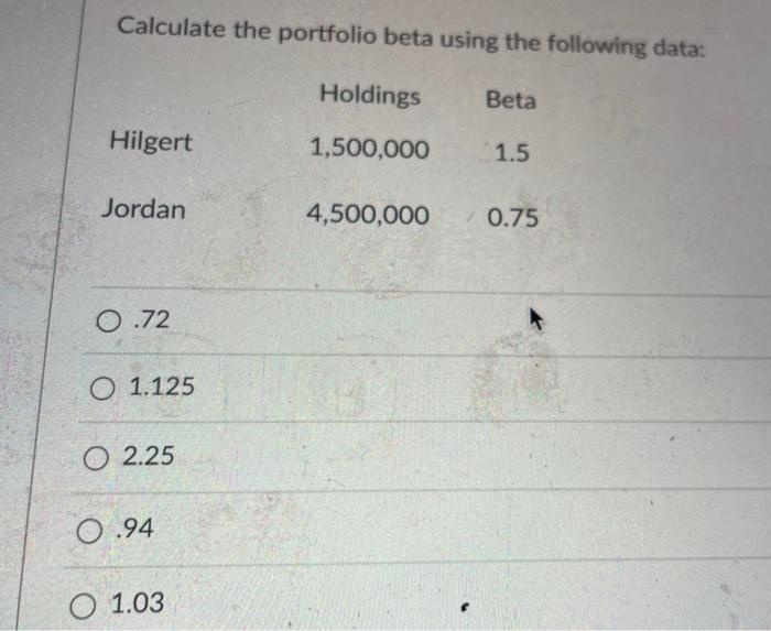 Solved Calculate the portfolio beta using the following | Chegg.com