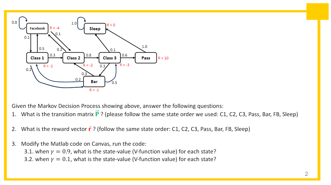 Solved Given the Markov Decision Process showing above, | Chegg.com
