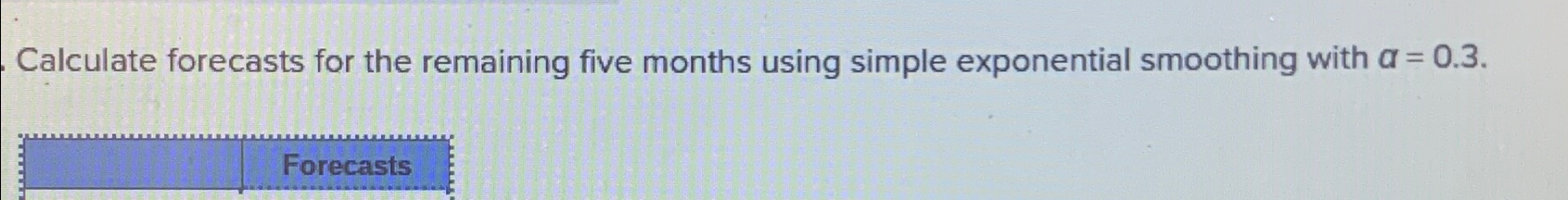 Solved Calculate forecasts for the remaining five months | Chegg.com