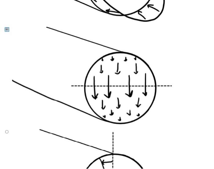 Solved What is the equation for axial deformation? PL S= AE | Chegg.com