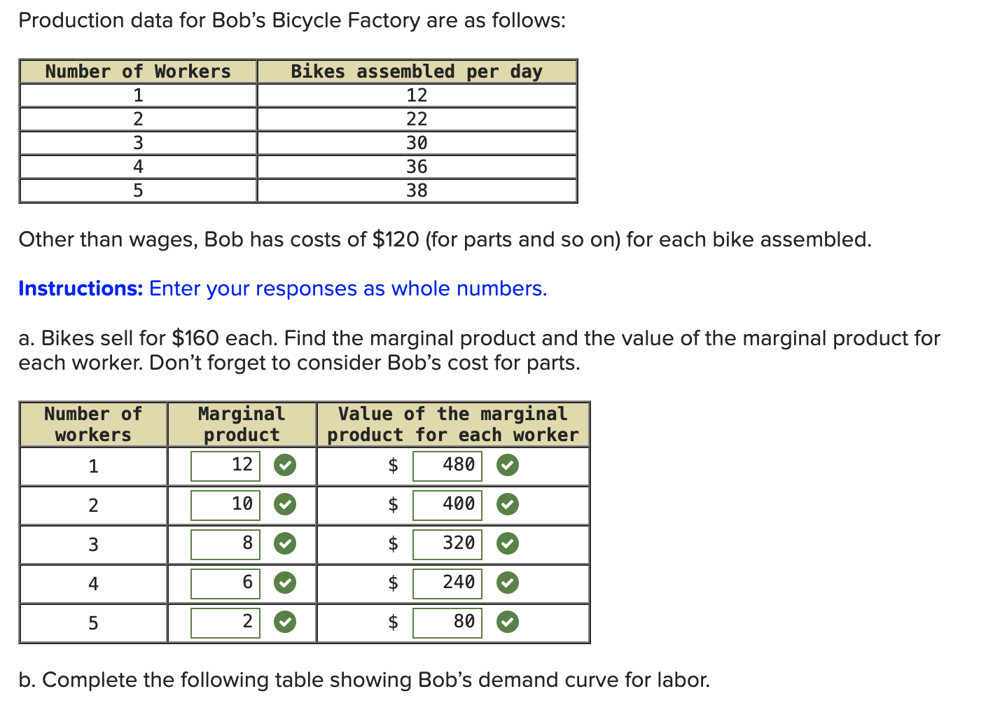 Solved Production data for Bob's Bicycle Factory are as | Chegg.com