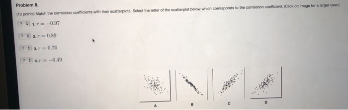 Solved Problem 8. (10 points) Match the correlation | Chegg.com