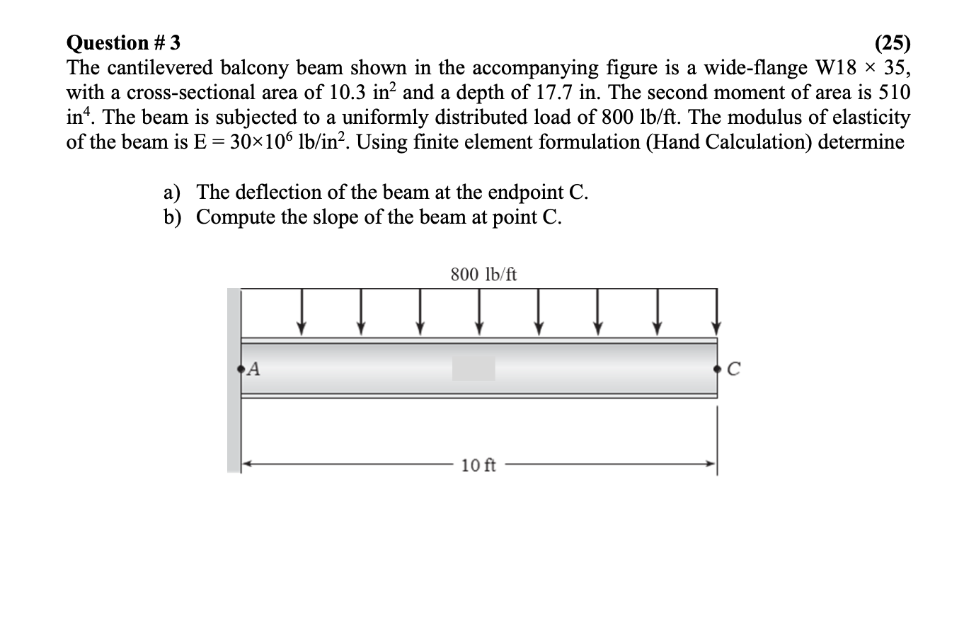 Solved Question # 3The cantilevered balcony beam shown in | Chegg.com