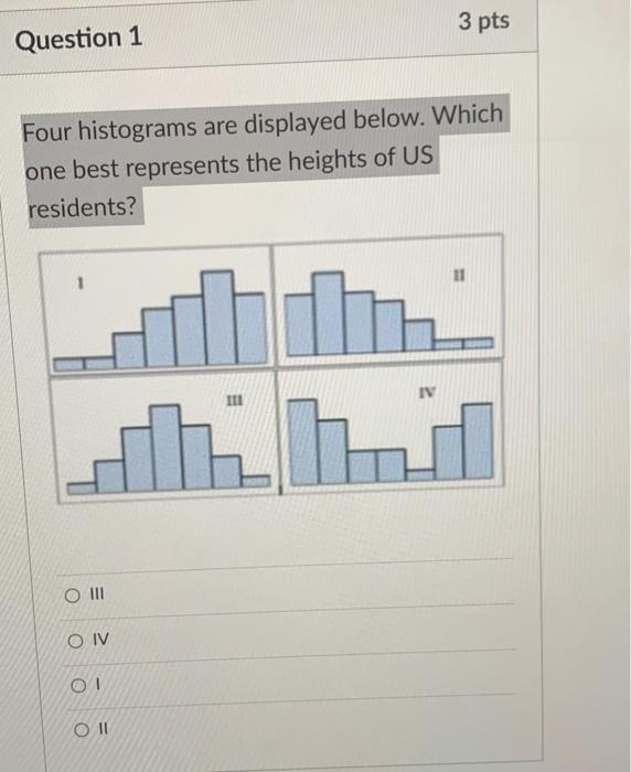 Solved Question 1 Four histograms are displayed below. Which | Chegg.com