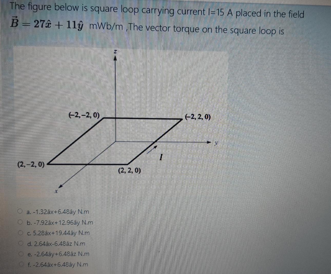 Solved The figure below is square loop carrying current (=15 | Chegg.com