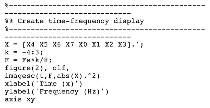 Solved 3. ( 20pts) Implement in Simulink the Radix-2 FFT | Chegg.com