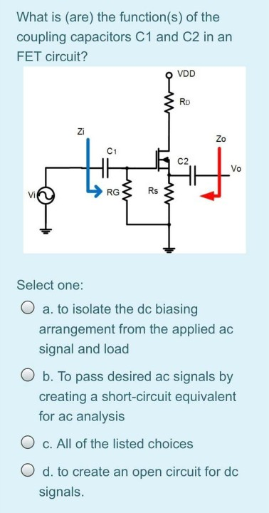Solved What is (are) the function(s) of the coupling | Chegg.com