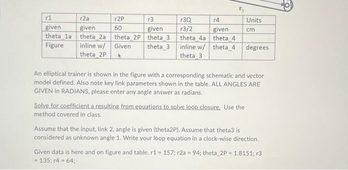 Solved \begin{tabular}{|l|l|l|l|l|l|l|} \hline r1 & r2a & | Chegg.com