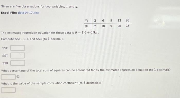 Solved Given are five observations for two variables, x and | Chegg.com