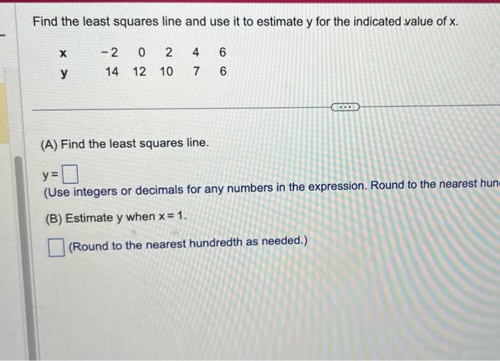 Solved Find the least squares line and use it to estimate y | Chegg.com