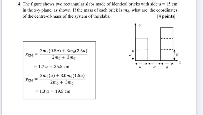 Solved 4. The figure shows two rectangular slabs made of | Chegg.com