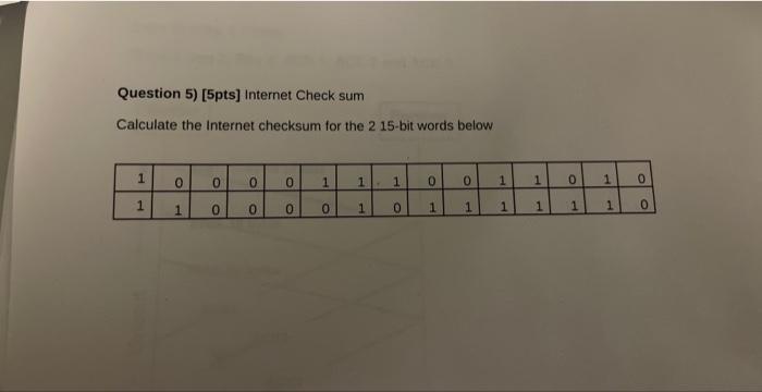 Solved Question 5) [5pts] Internet Check sum Calculate the | Chegg.com