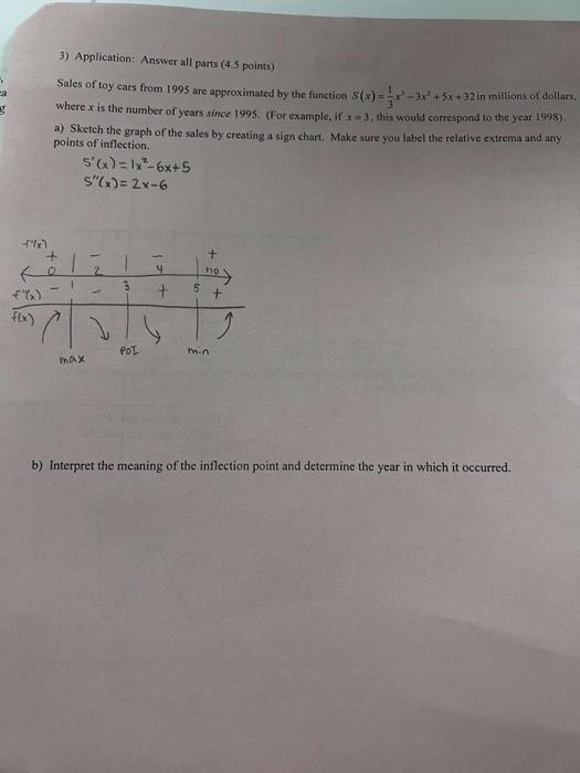 Solved a) f is continuous and differentiable everywhere exct | Chegg.com