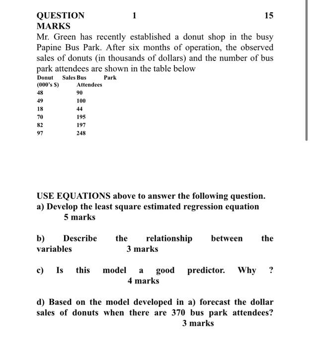 Solved QUESTION 1 15 MARKS Mr. Green has recently | Chegg.com