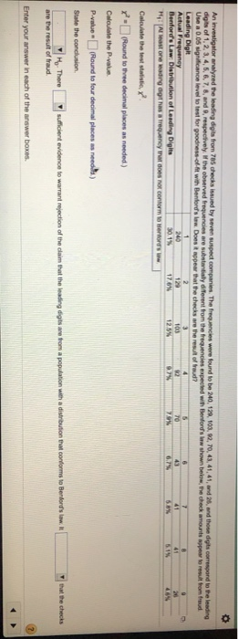 Solved An investigator analyzed the leading digits from 785 | Chegg.com
