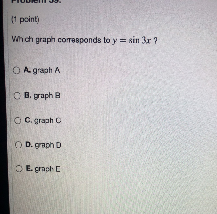 Solved (1 point) Which graph corresponds to y = sin 3x ? A. | Chegg.com