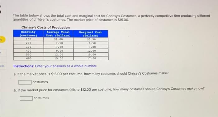 Solved Use the table below to answer questions about | Chegg.com