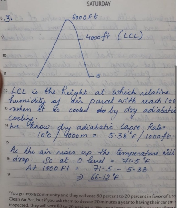 Solved 5. What is the temperature of the parcel of air, | Chegg.com