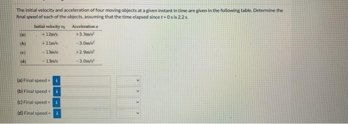 Solved The initial velocity and acceleration of four moving | Chegg.com