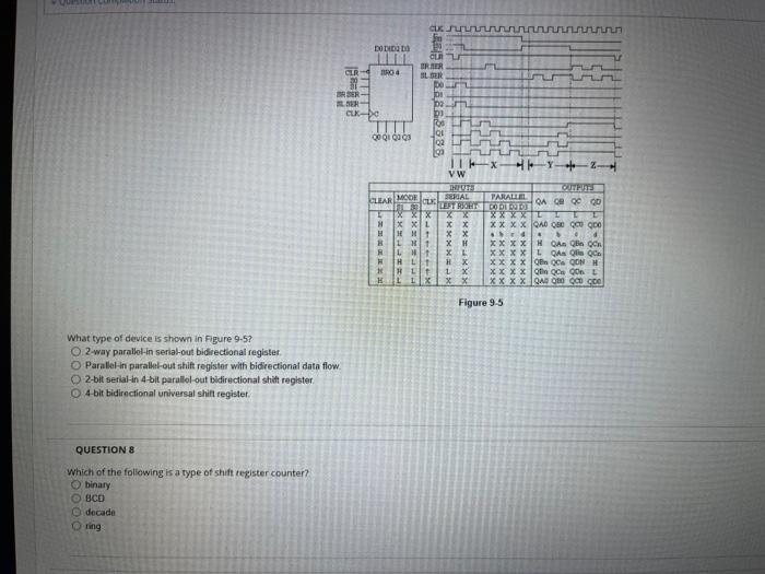 Solved What does UART stand for, and what does it do? | Chegg.com