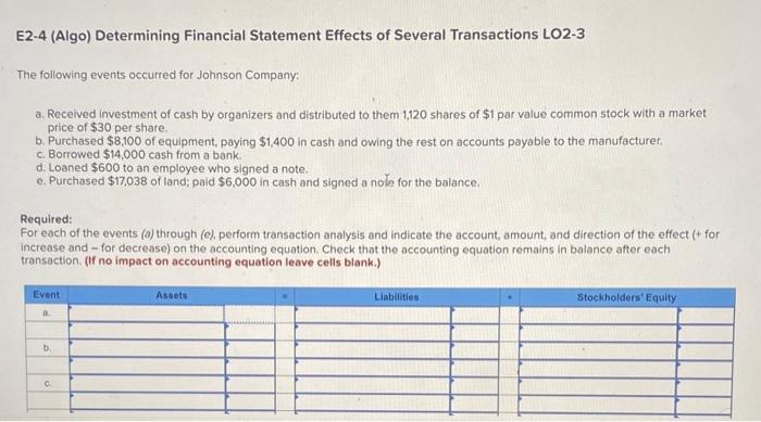 Solved E2-4 (Algo) Determining Financial Statement Effects | Chegg.com