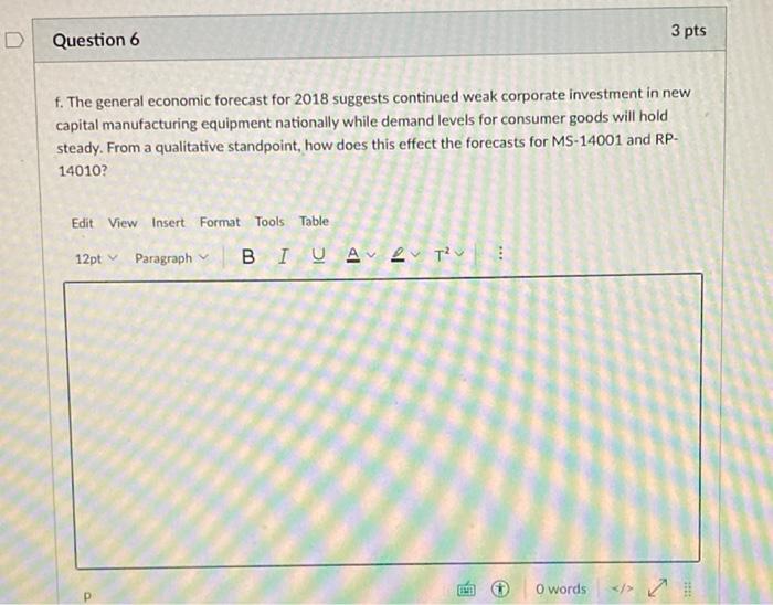 e. Compare the four forecasting techniques from parts | Chegg.com