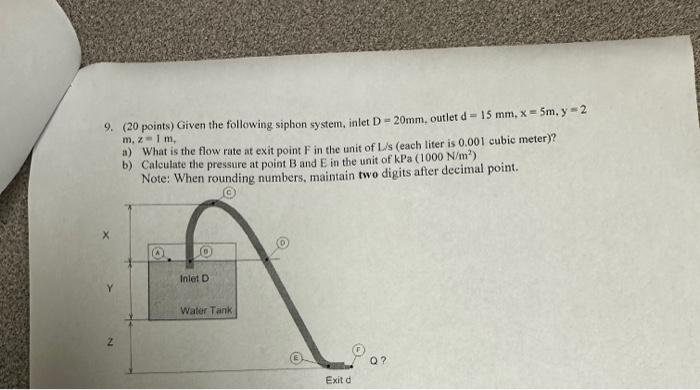 Solved 9. (20 points) Given the following siphon system, | Chegg.com Solved 9. (20 points) Given the following siphon system, | Chegg.com