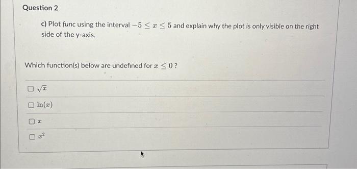 c) Plot func using the interval −5≤x≤5 and explain | Chegg.com