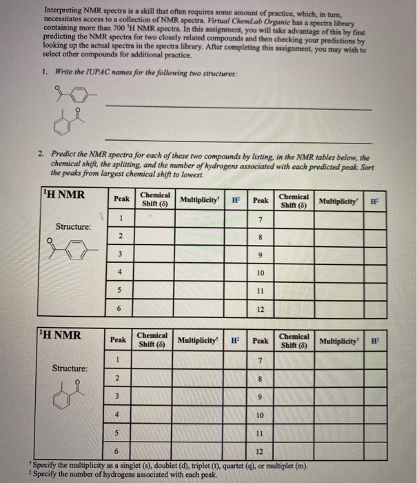 Solved Interpreting NMR spectra is a skill that often | Chegg.com