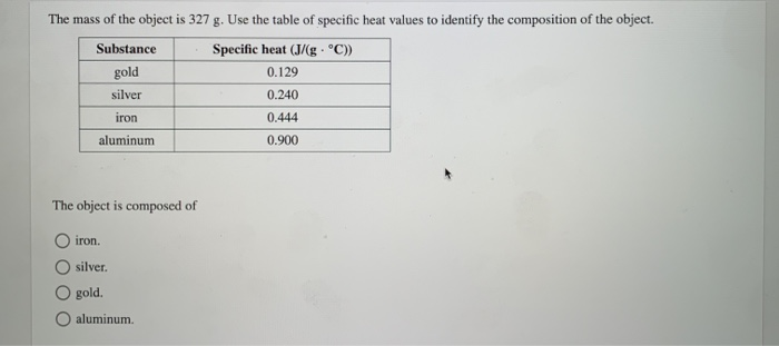 Solved The temperature of an object increases by 48.1 °C | Chegg.com