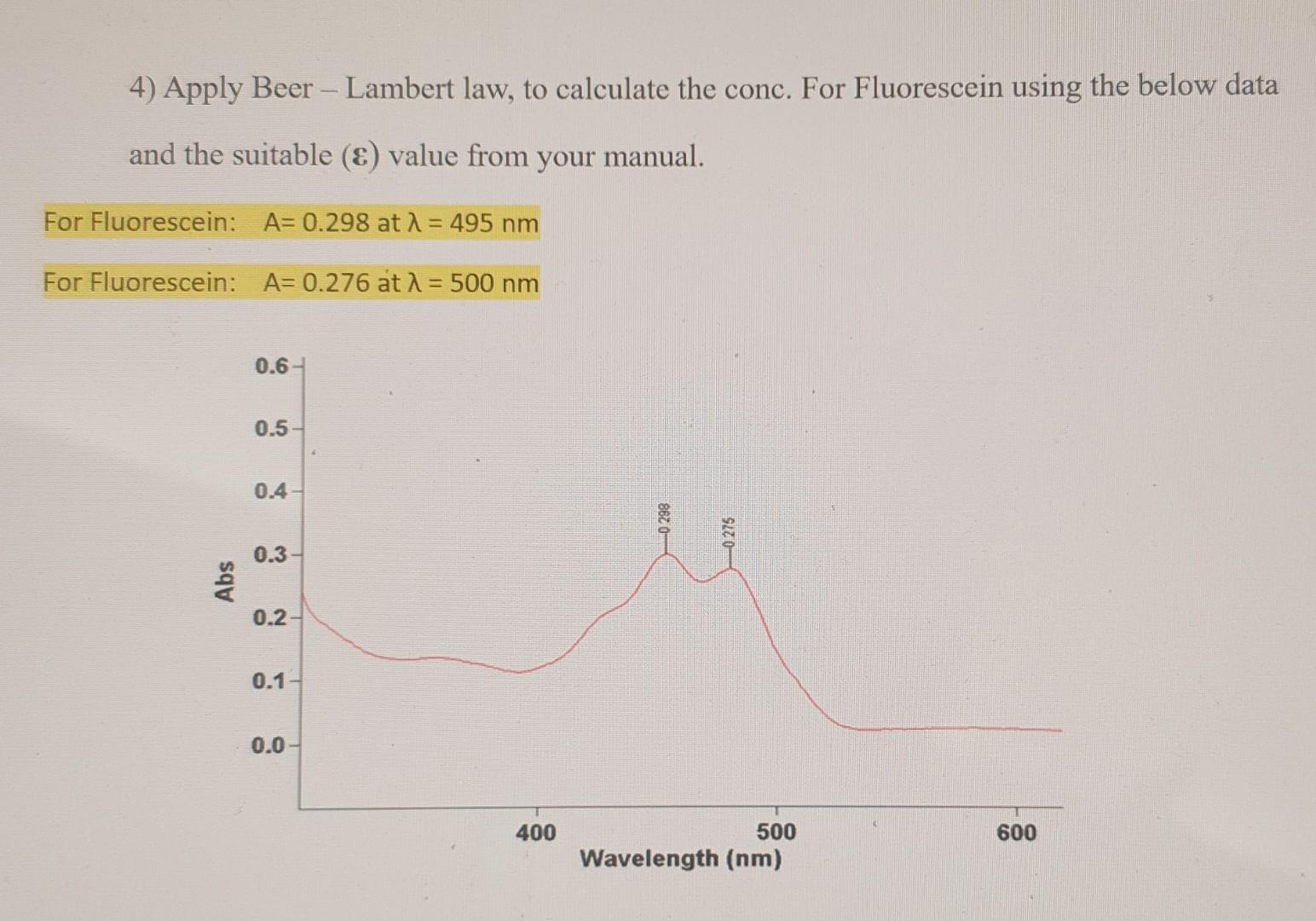 Solved 4) Apply Beer – Lambert law, to calculate the conc. | Chegg.com