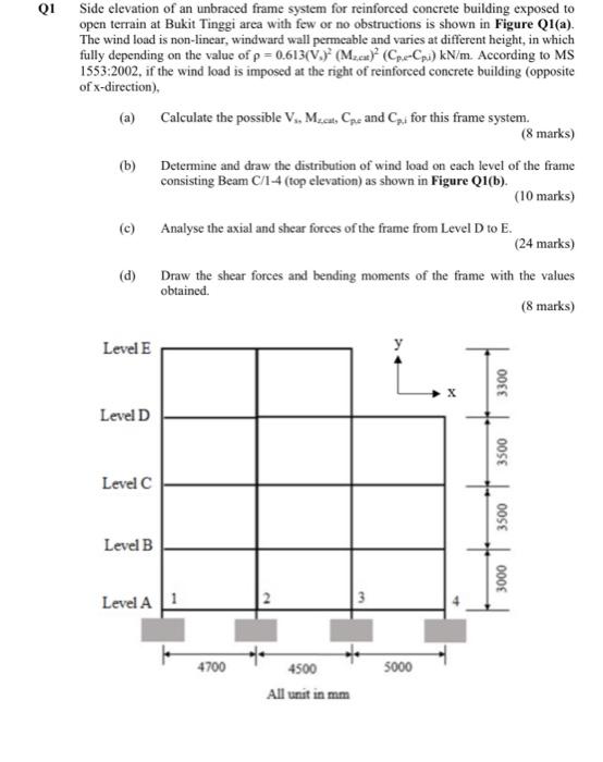 Solved Q1 Side elevation of an unbraced frame system for | Chegg.com