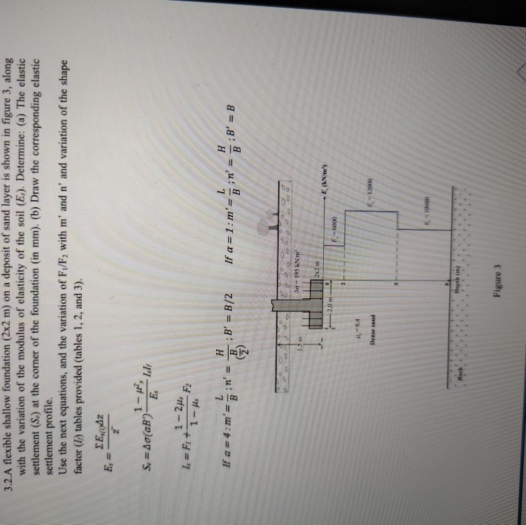 Solved 3.2. A flexible shallow foundation (2x2 m) on a | Chegg.com