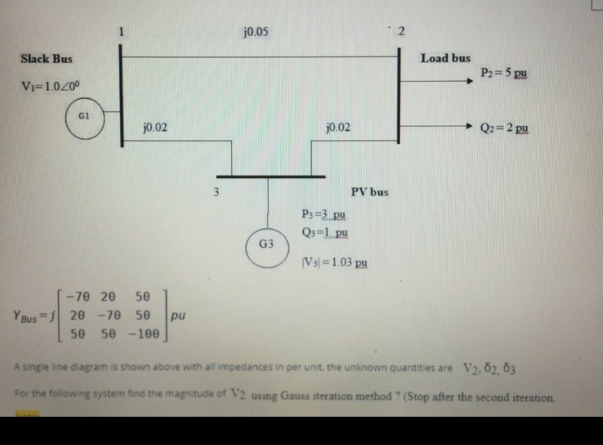 Solved 1 10.05 Slack Bus Load bus P = 5 V - 1.020 G1 10.02 | Chegg.com