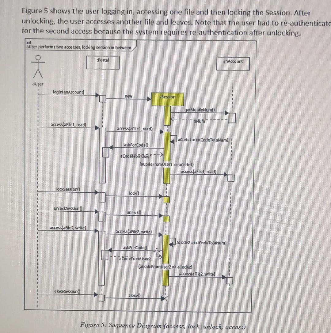 Solved System description Figure 1 below shows the class | Chegg.com
