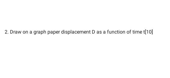 Solved 2. Draw on a graph paper displacement D as a function | Chegg.com