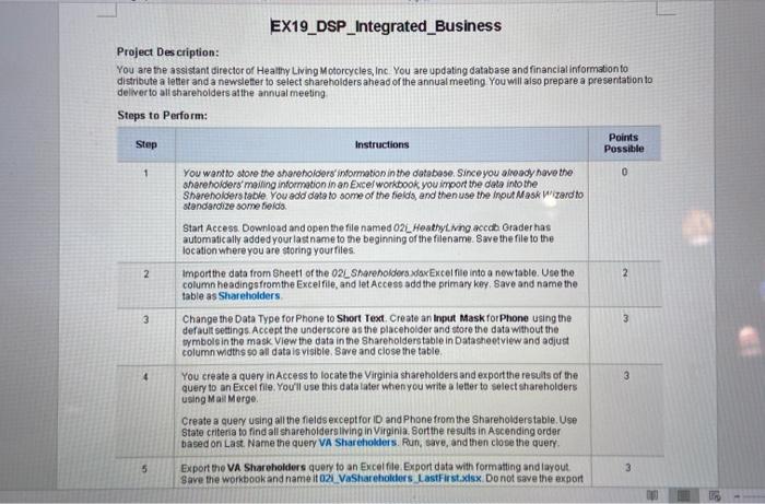 Solved EX19_DSP_Integrated_Business Project Description: You | Chegg.com