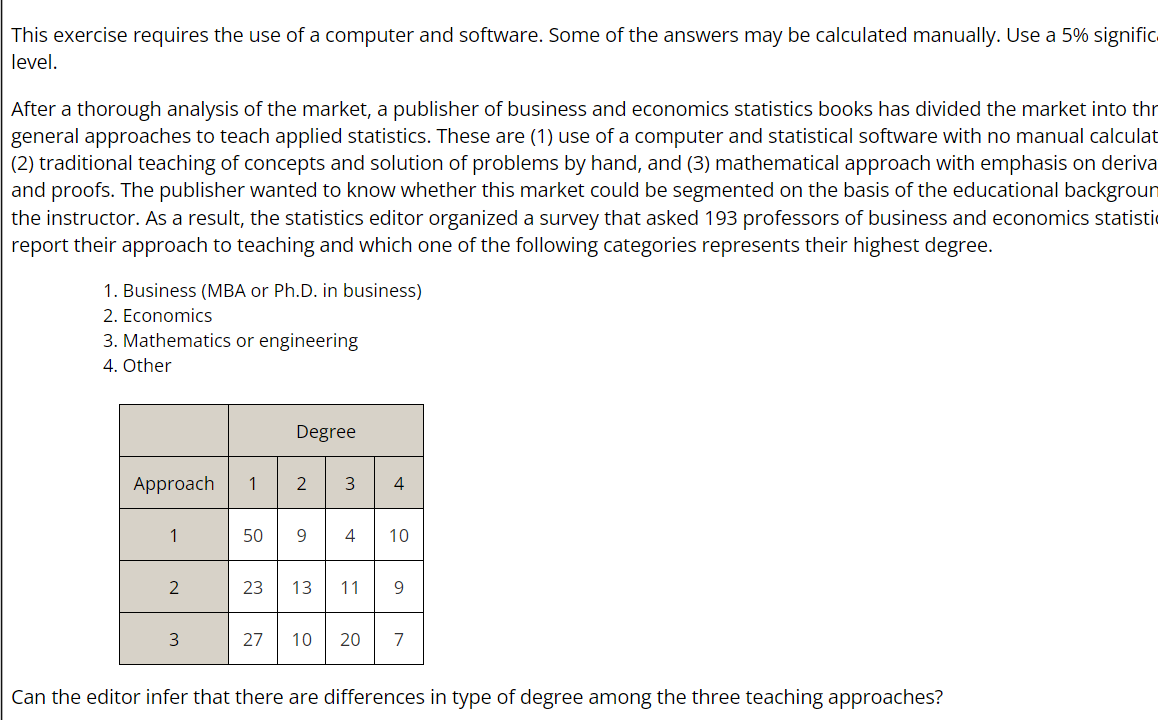 Solved This exercise requires the use of a computer and | Chegg.com