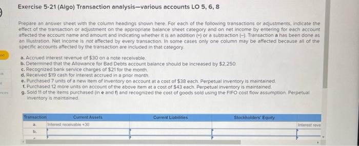 Solved Exercise 5−21( Algo ) Transaction analysis-various | Chegg.com