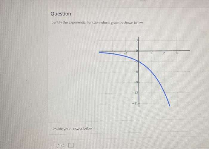 Solved Question Identify the exponential function whose | Chegg.com