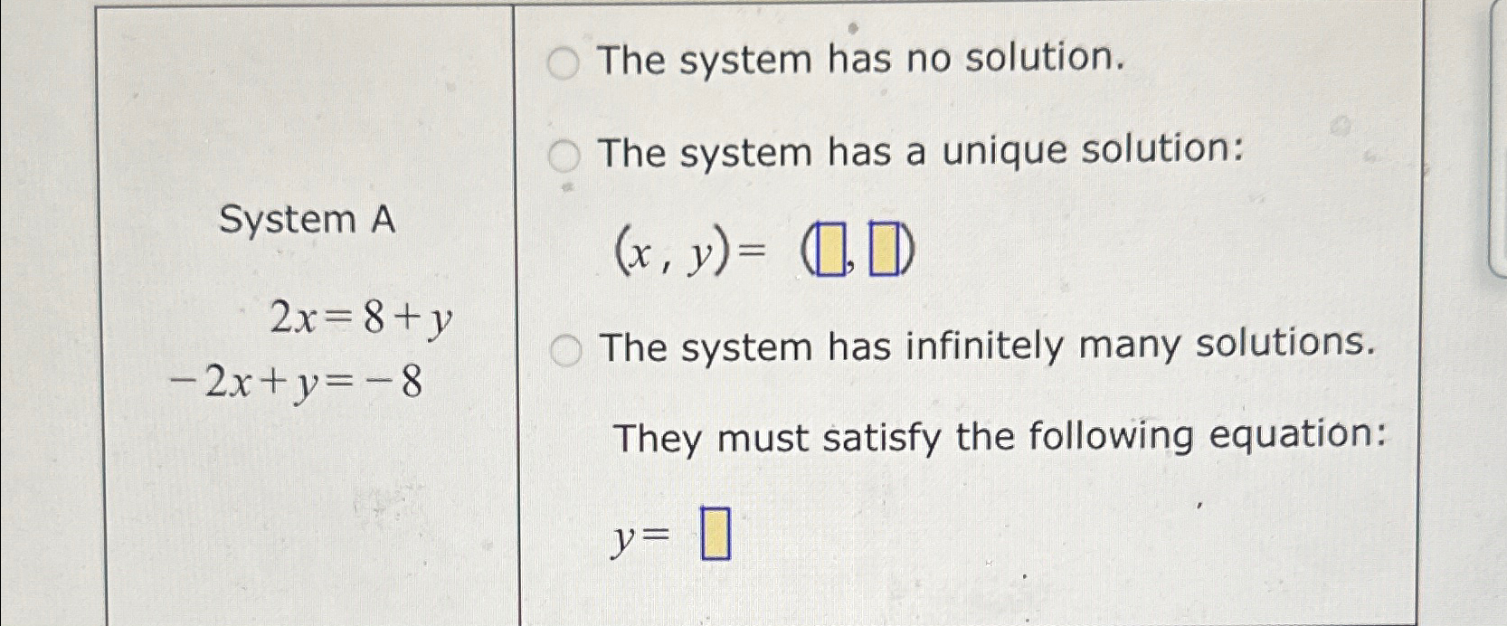 Solved The system has no solution.The system has a unique | Chegg.com